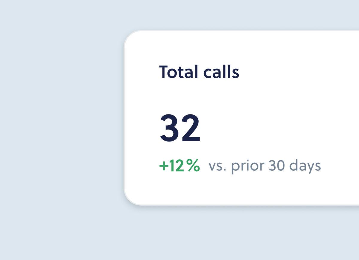 Phone Call Tracking | Business Phone Numbers | Rocketspark